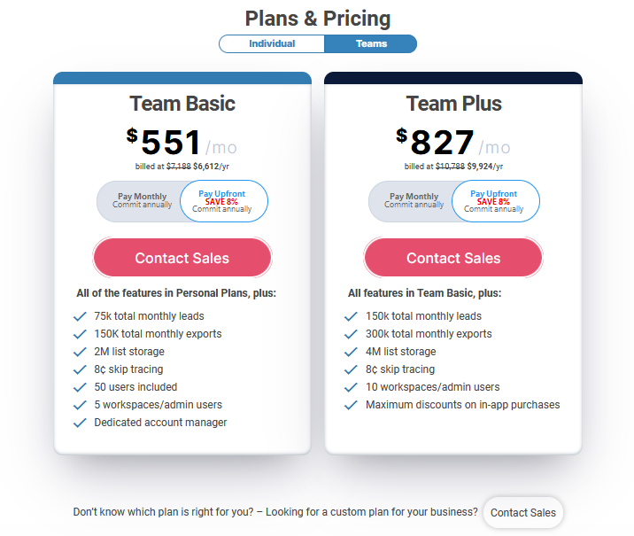 BatchLeads Full Review: Features, Pricing, and More | Zik Homes